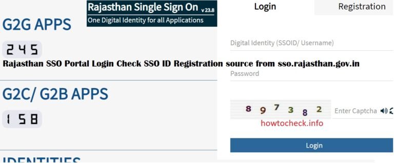 Rajasthan SSO ID Portal Login - Registration sso.rajasthan.gov.in